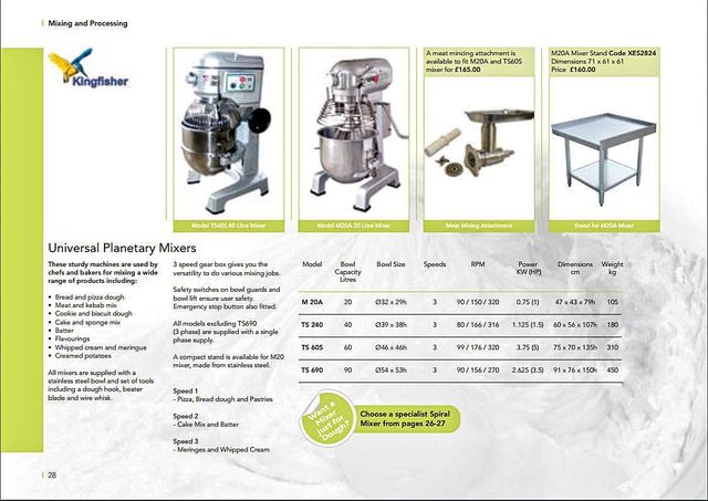 Kingfisher Mixer, Model: M20-A