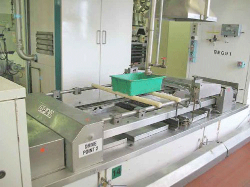 Chocolate Moulding Line